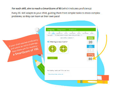 iXL Information for Families - Twin Cities Academy